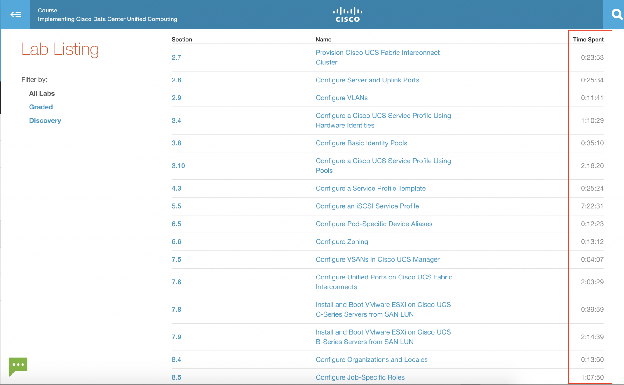 CCIE DC - I finally got it! - Network Engineer Blog – Giang Pham ...