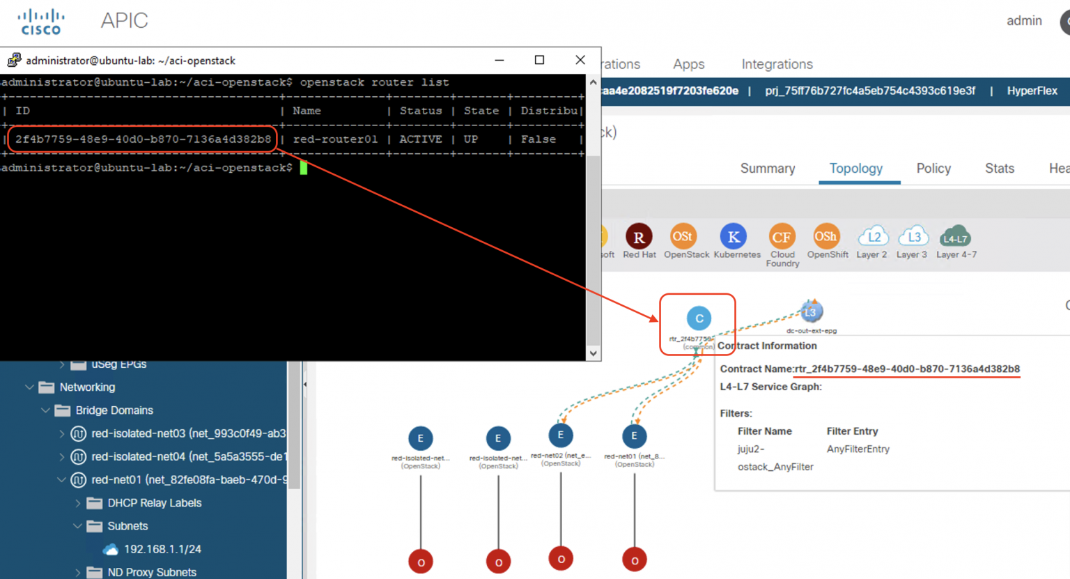 (1/3) A deep-dive into OpenStack networking with Cisco ACI Opflex integration - Integration ...