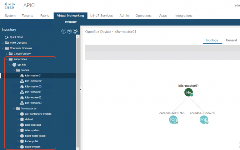 Using Ansible To Automate The Deployment Of An On Prem Ha Kubernetes Cluster With Cisco Aci Cni